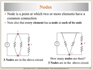Basic Electric Circuits Session 4A | PPT
