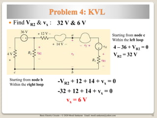 Basic Electric Circuits Session 5 | PPT