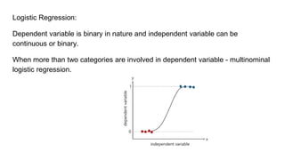 Regression-types | PPT