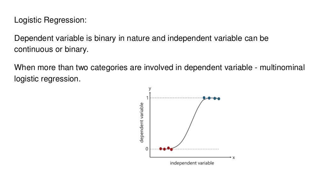 Regression-types