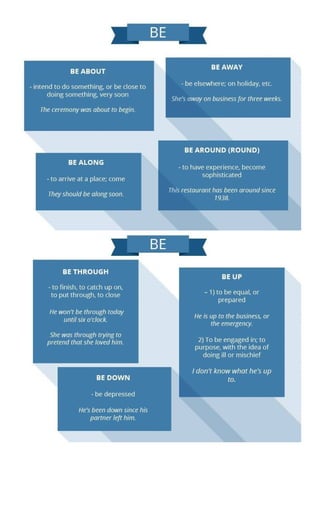 Be collocations | DOC