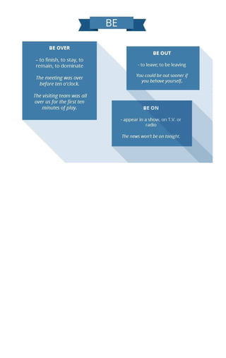Be collocations | DOC
