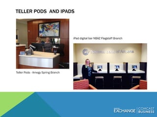 Branch Banking Reimagined | PDF