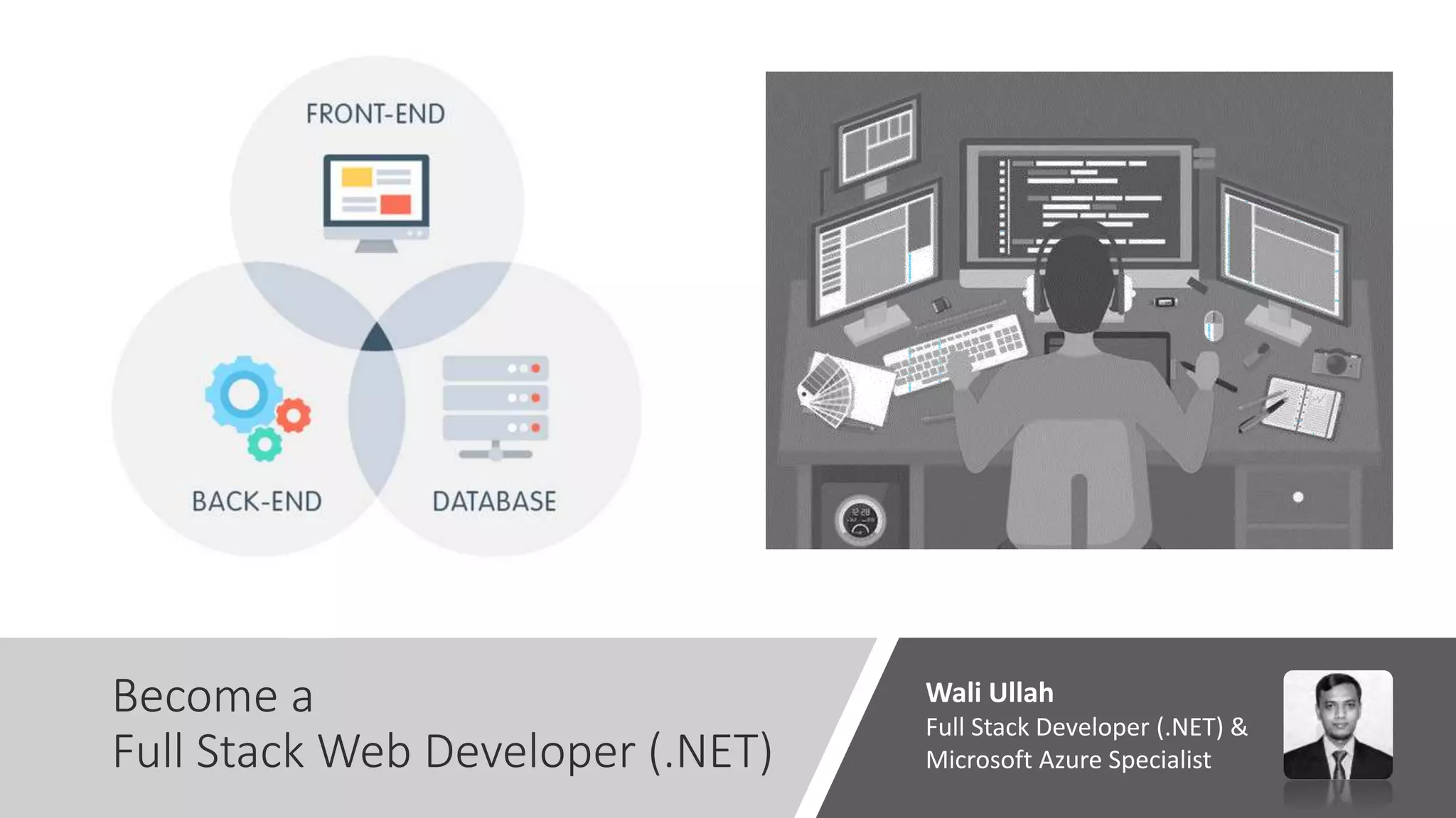 Become a Full Stack Web Developer (.NET) - Thisiswali | PPT