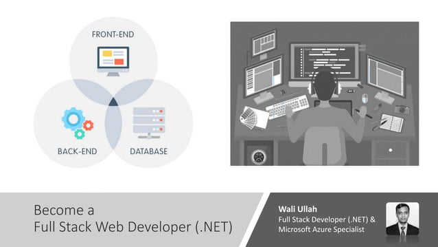 Become a Full Stack Web Developer (.NET) - Thisiswali | PPT