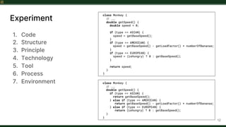 Become a better software engineer | PPT
