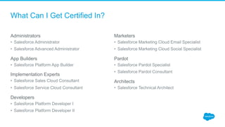 Become a Certified Awesome Admin | PPT