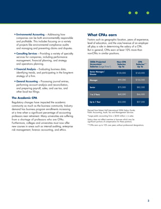 Become A CPA | PDF | Business Accounting & Finance | Business