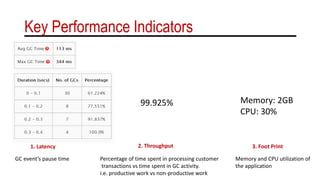 Become a GC Hero | PPT