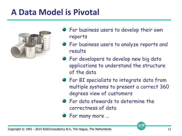 Become Agile with Data Modeling | PPT
