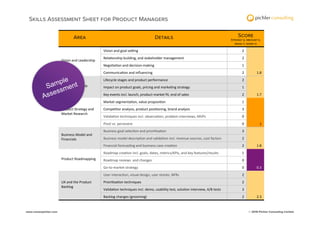 Become a Great Product Manager | PDF