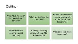 Become a leading learner. Connected learning: A Smart framework for ...