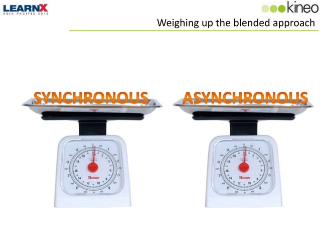 Become a Learning Masterchef | PPT