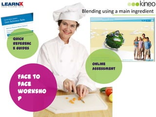 Become a Learning Masterchef | PPT