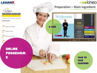 Become a Learning Masterchef | PPT