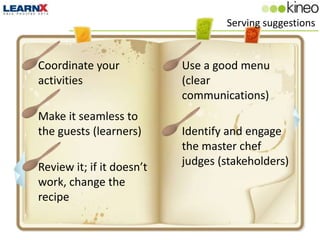 Become a Learning Masterchef | PPT