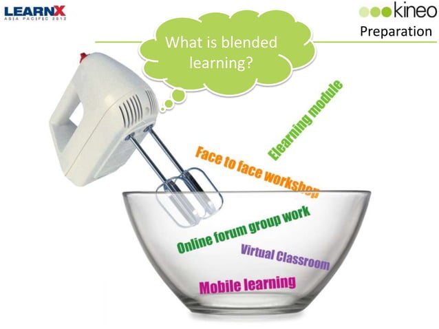 Become a Learning Masterchef | PPT