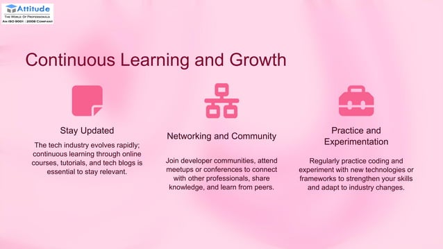 Learn Fullstack Development from Frontend to Backend | PDF