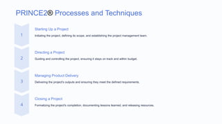 Become a PRINCE2® Pro Comprehensive Foundation & Practitioner Training.pptx