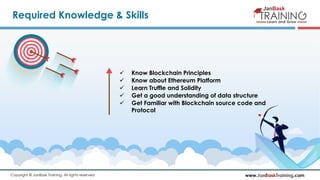 Become a successful blockchain developer in just six months | PDF