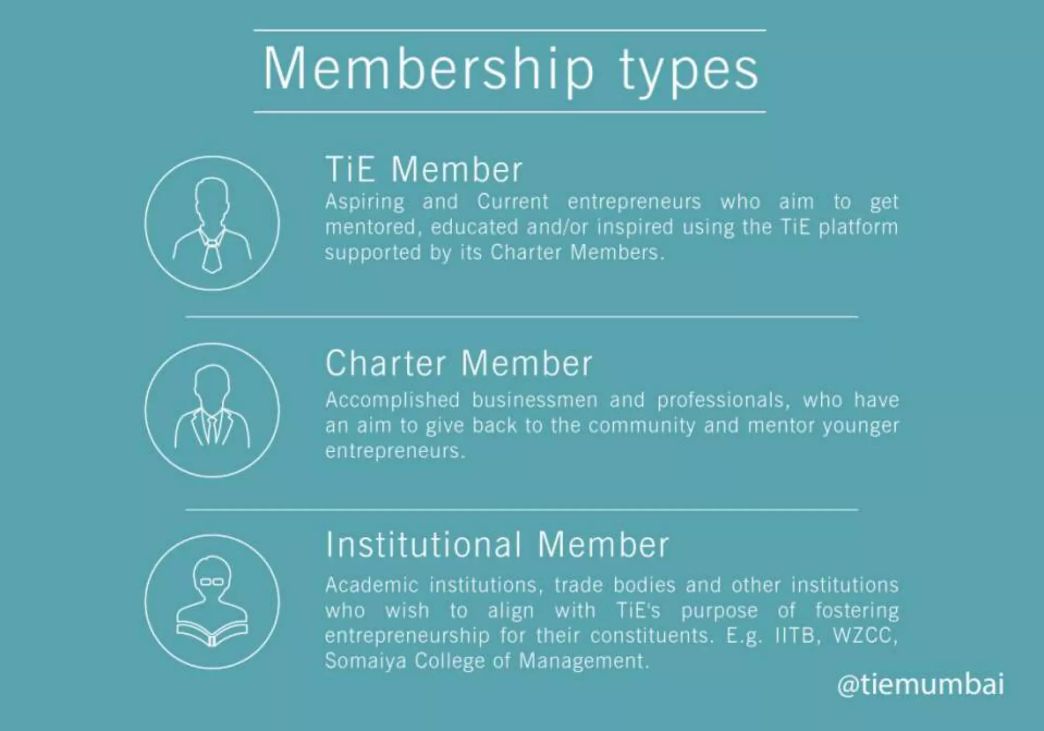 Why should you become a TiE member? | PPT