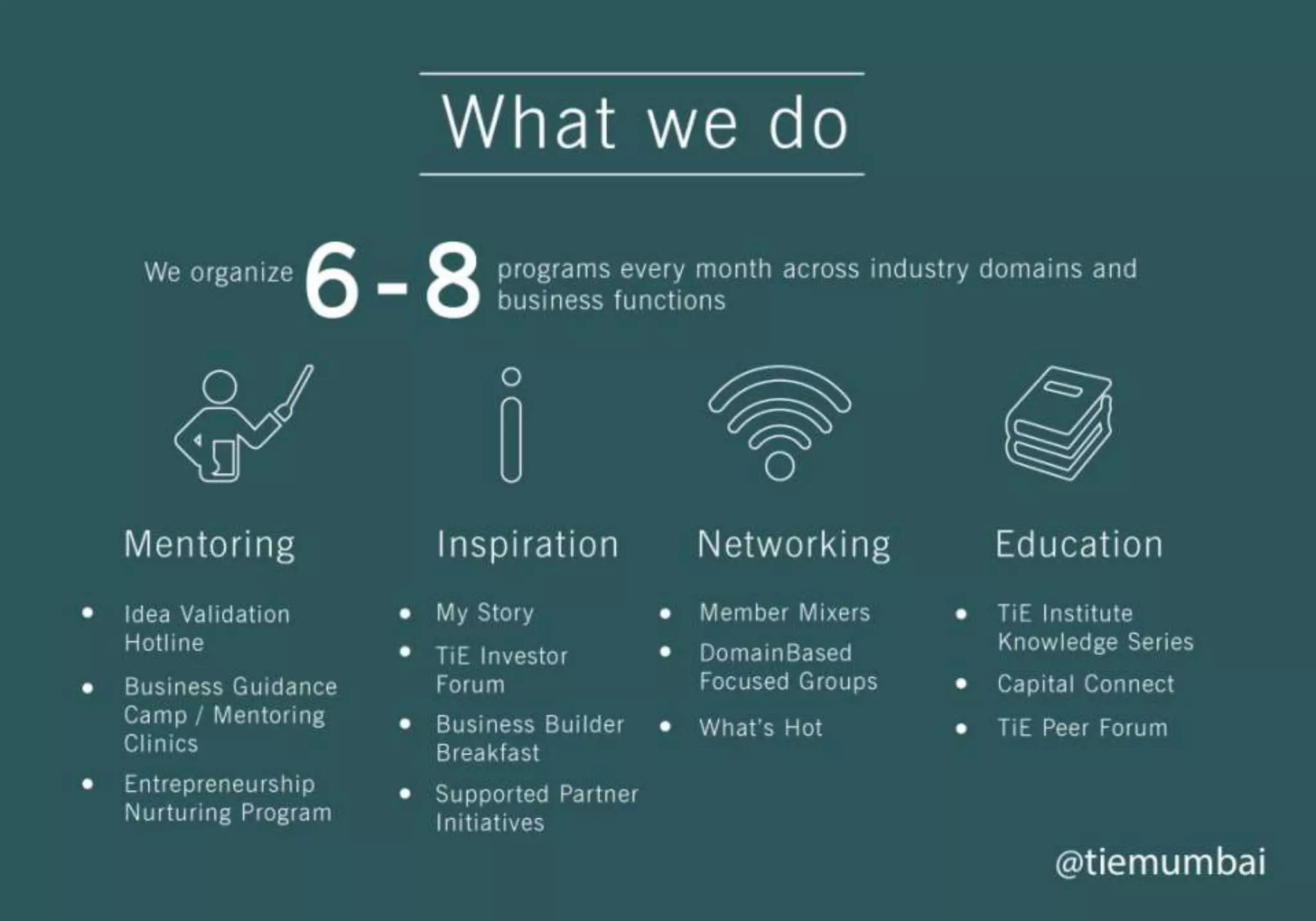 Why should you become a TiE member? | PPT