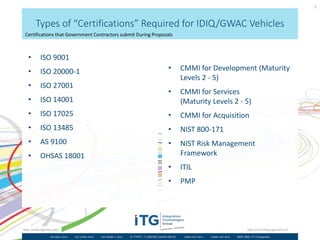 Become competitive for gwac and idiq opportunities through ...