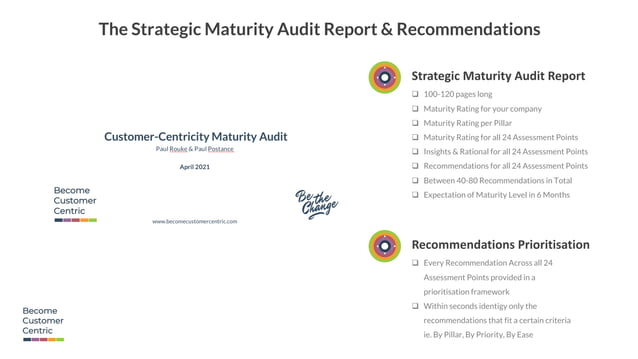 The Customer-Centricity Maturity Audit by Become Customer-Centric | PPT ...