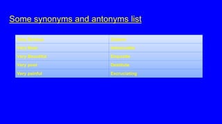 Become fluent in english | PPTX