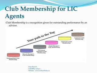 Become lic agent in hyderabad | PPTX