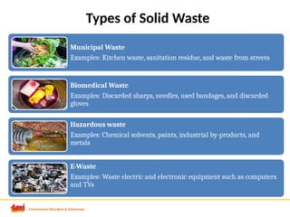 Become waste wise_Nehru planetarium.pptx