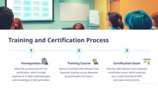 Becoming a Certified SAFe Release Train Engineer: Training, Skills, and ...