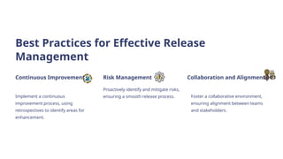 Becoming a Certified SAFe Release Train Engineer: Training, Skills, and ...