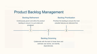 Becoming-a-Certified-Scrum-Product-Owner-CSPO-r-Training-Guide.pptx