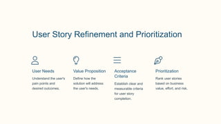 Becoming-a-Certified-Scrum-Product-Owner-CSPO-r-Training-Guide.pptx