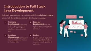 Becoming-a-Full-Stack-Developer-With-Full-Stack-Course.pptx.pptx