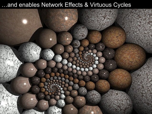 Becoming a Network Learner | PPT