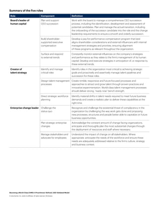 Becoming a World Class CHRO - Validated Model | PDF | Human Resources ...