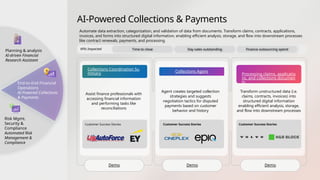 Becoming Frontier for Dynamics 365 Finance PPT | PPTX