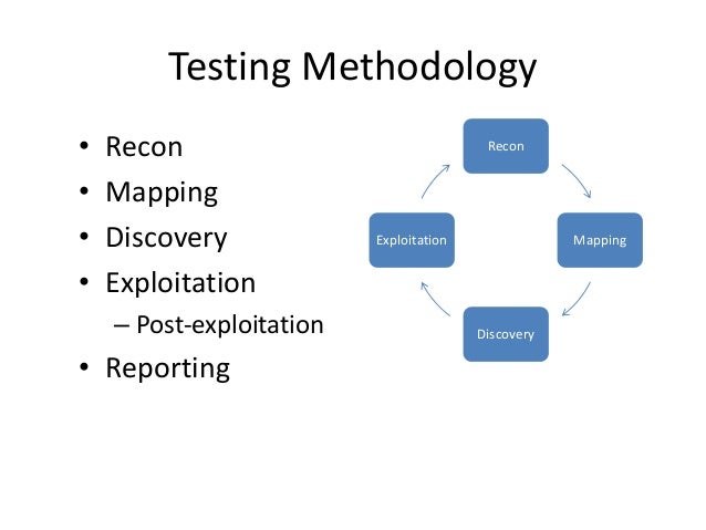 Becoming a better pen tester overview