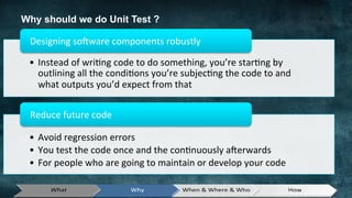 Becoming a better programmer - unit testing | PPT