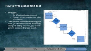 Becoming a better programmer - unit testing | PPT