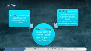 Becoming a better programmer - unit testing | PPT
