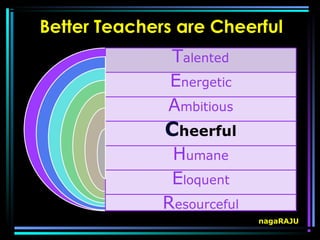 Becoming a Better Teacher | PPT