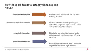 Becoming a data centric organization | PPT