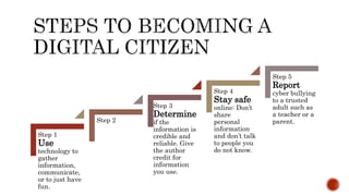 DIGITAL LITERACY Steps to Becoming a Digital Citizen | PPTX