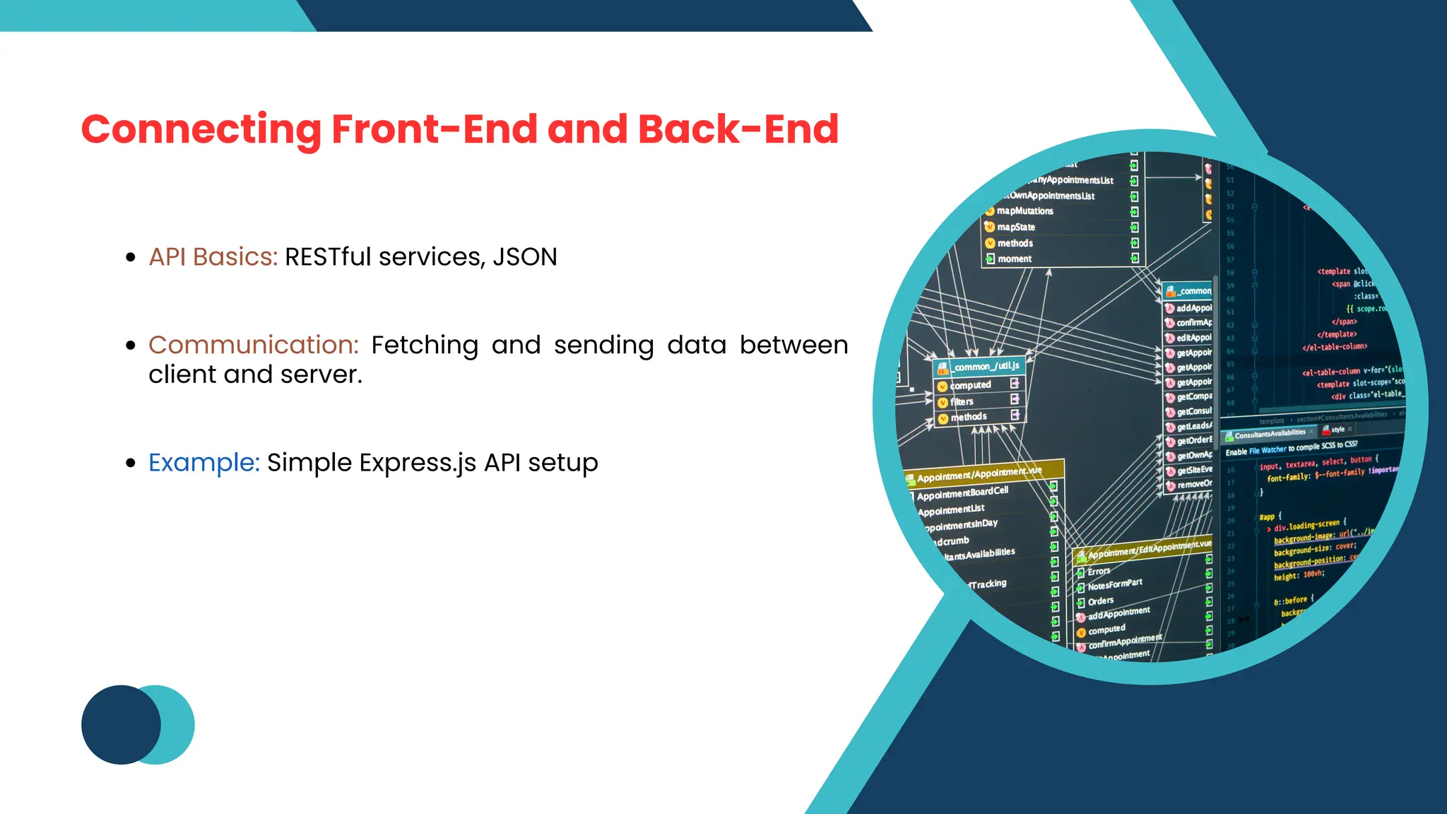 Becoming a Full Stack Developer Bridging Front-End and Back-End Development.pdf