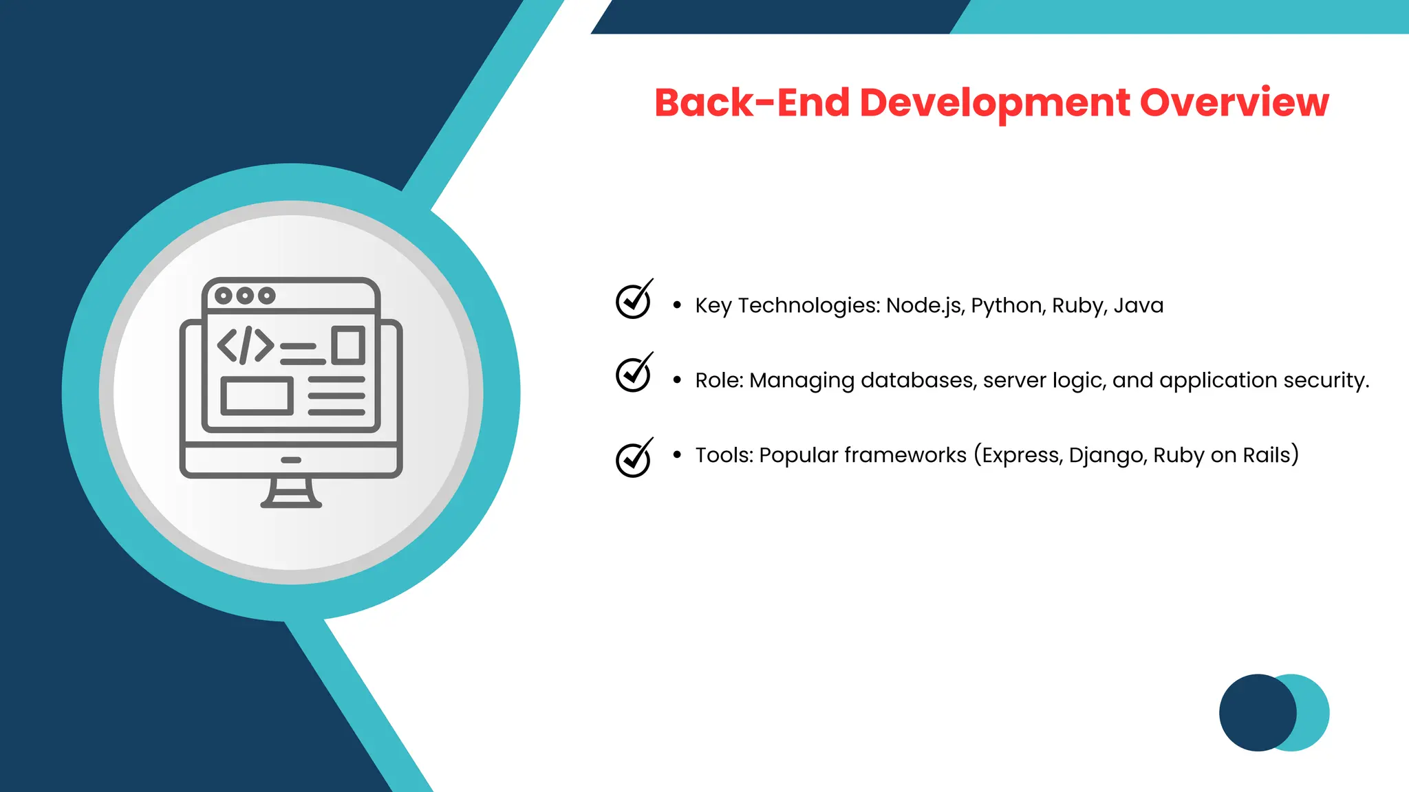Becoming a Full Stack Developer Bridging Front-End and Back-End Development.pdf