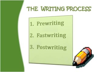 Becoming a Good Writer | PPTX