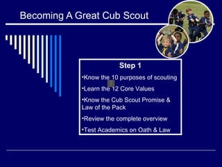 Becoming a great cub scout1 | PPT
